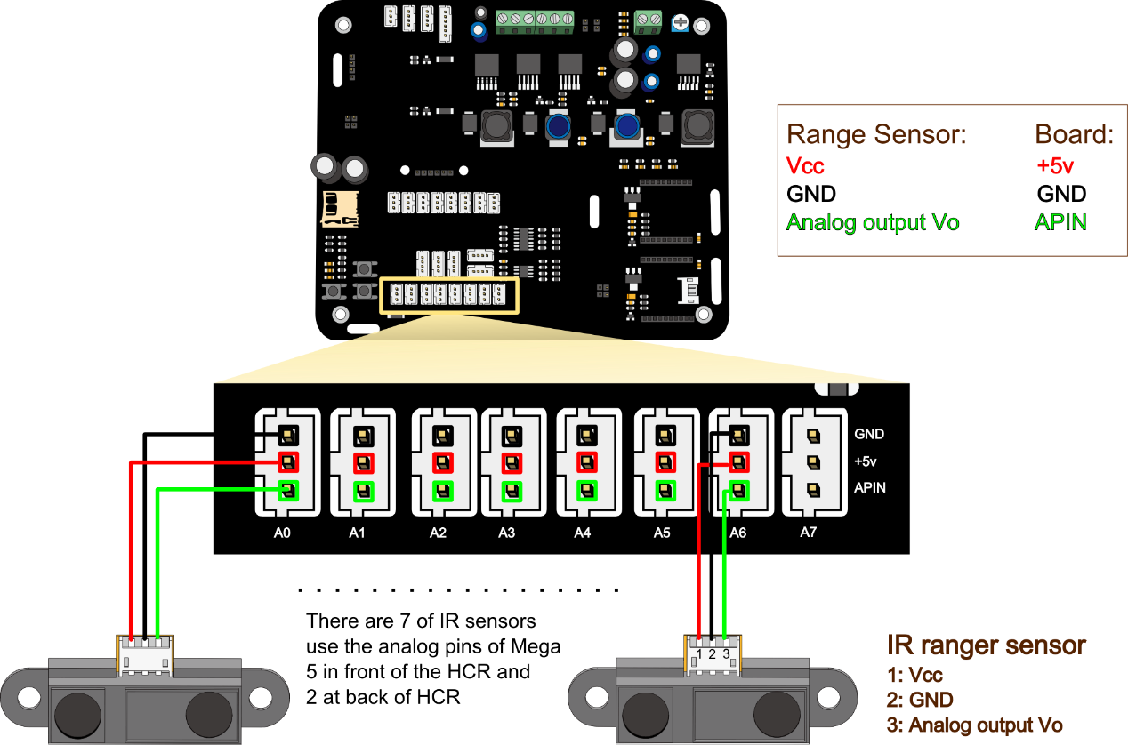 GMR Board Introduction - Pulse Induction Metal Detectors